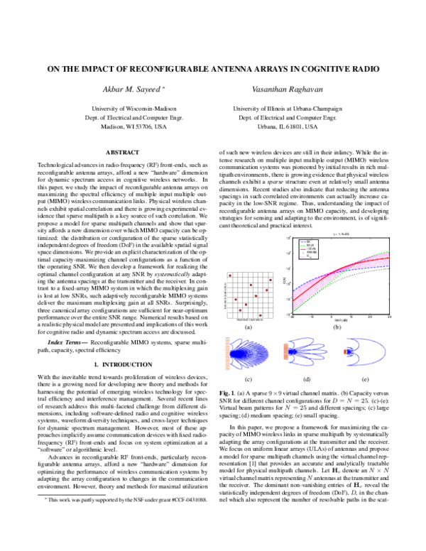 Pdf On The Impact Of Reconfigurable Antenna Arrays In Cognitive Radio Akbar Sayeed