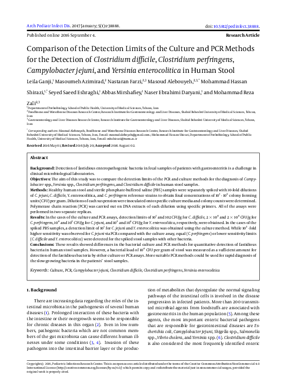 Pdf Comparison Of The Detection Limits Of The Culture And Pcr Methods For The Detection Of