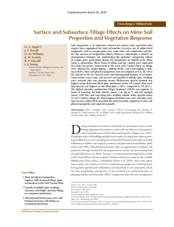 (PDF) Surface and Subsurface Tillage Effects on Mine Soil Properties ...