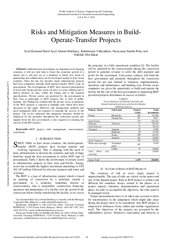 (PDF) Risks And Mitigation Measures In Build-Operate-Transfer Projects