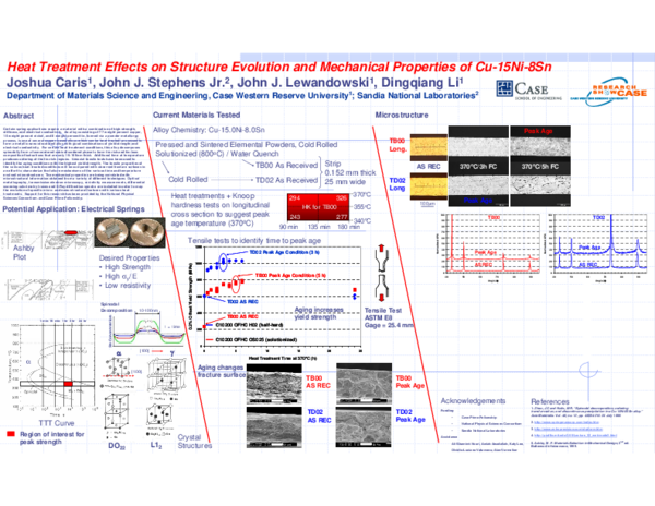 (PDF) 5. Ashby, M. F. Materials Selection in Mechanical Design, 2nd ed