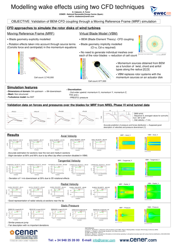(PDF) Modelling wake effects using two CFD techniques