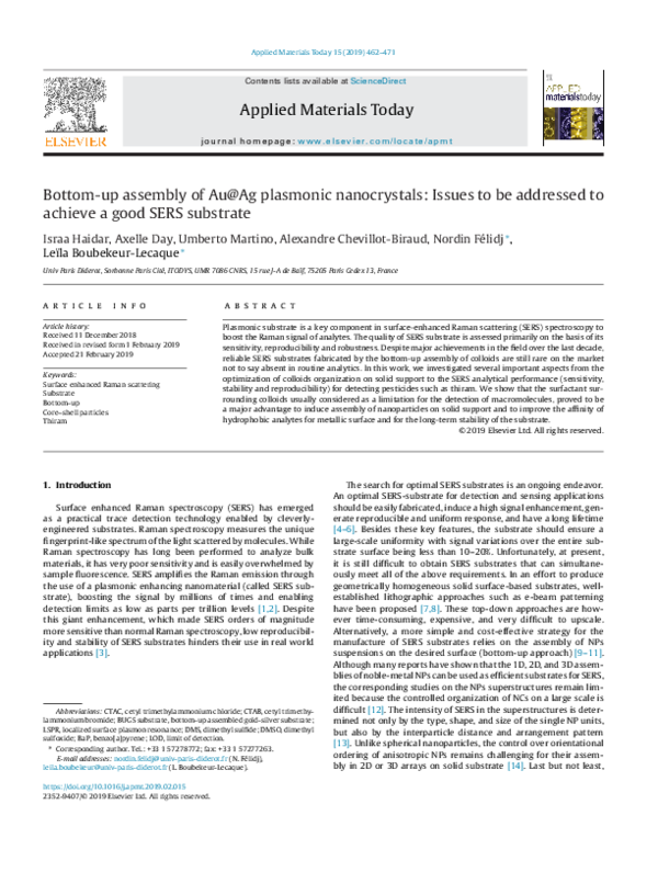 (PDF) Bottom-up assembly of Au@Ag plasmonic nanocrystals: Issues to be ...