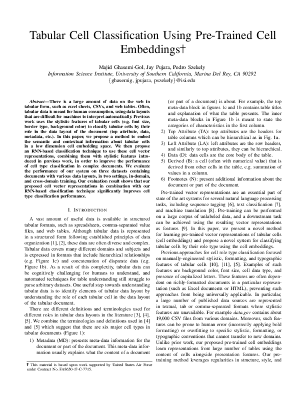 (PDF) Tabular Cell Classification Using Pre-Trained Cell Embeddings