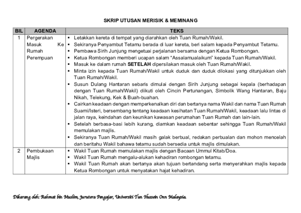 (PDF) SKRIP UTUSAN MERISIK & MEMINANG