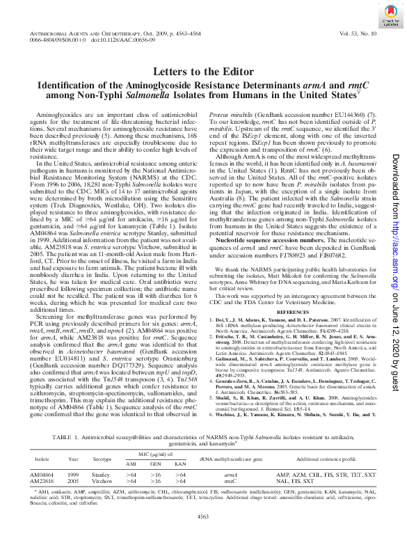 (PDF) Identification of the Aminoglycoside Resistance Determinants armA and rmtC among Non-Typhi ...