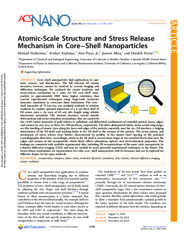 (PDF) Atomic-Scale Structure and Stress Release Mechanism in Core–Shell ...