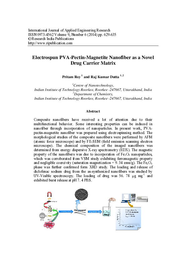 (PDF) Electrospun PVA-Pectin-Magnetite Nanofiber as a Novel Drug ...