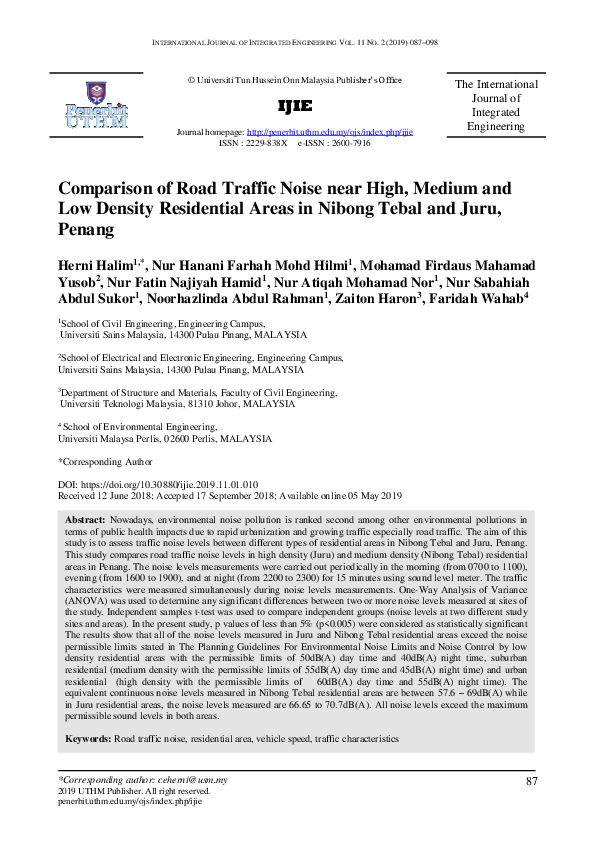 (PDF) Assessment of road traffic noise indices in urban residential areas of Klang Valley, Malaysia