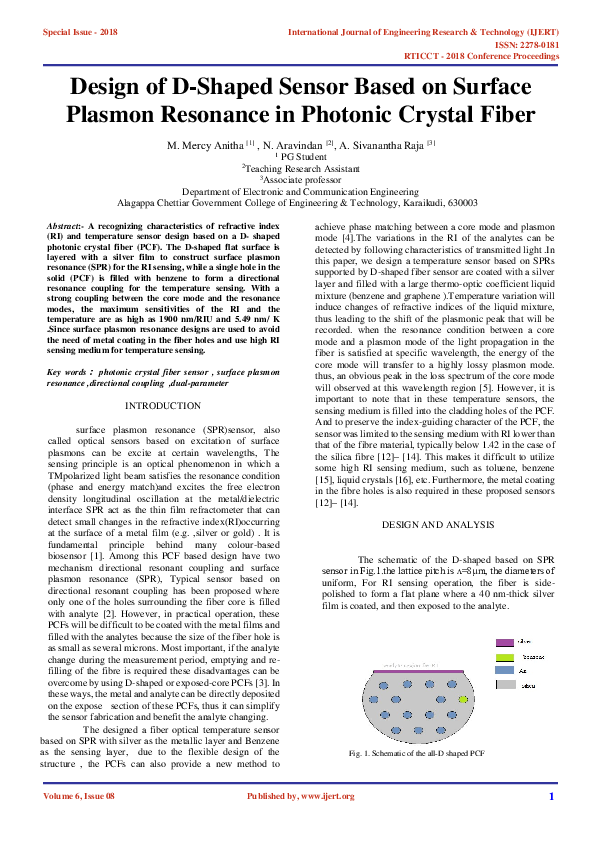 (PDF) Design of D-Shaped Sensor Based on Surface Plasmon Resonance in Photonic Crystal Fiber