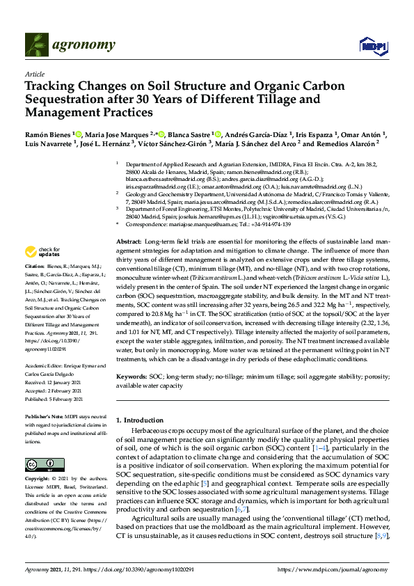 (PDF) Tracking Changes on Soil Structure and Organic Carbon Sequestration after 30 Years of ...