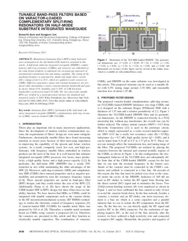 (PDF) Tunable Band-Pass Filters Based on Varactor-Loaded Complementary Split-Ring Resonators on ...