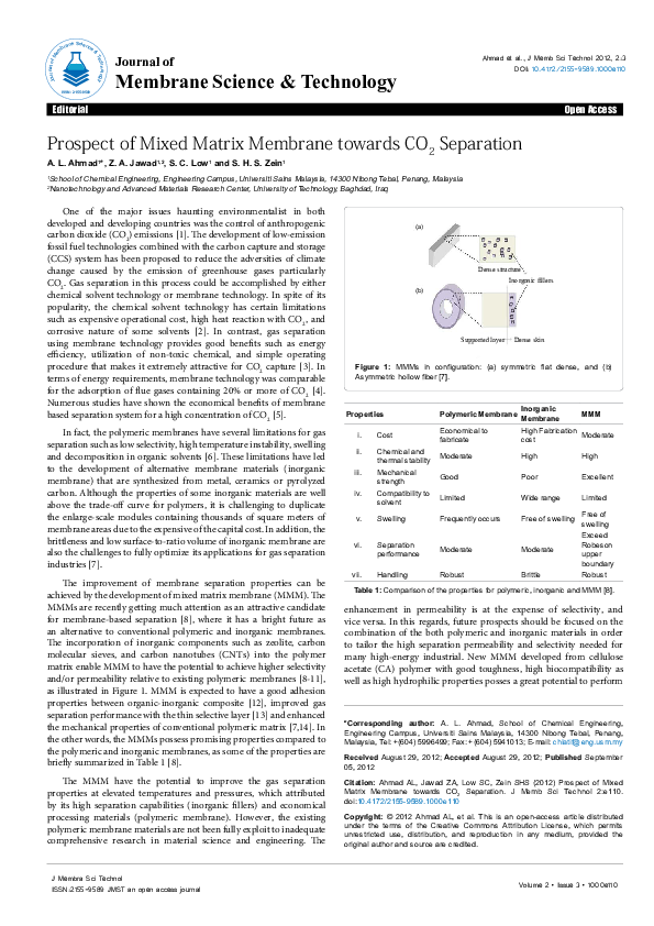 (PDF) Prospect of Mixed Matrix Membrane towards CO2 Separation