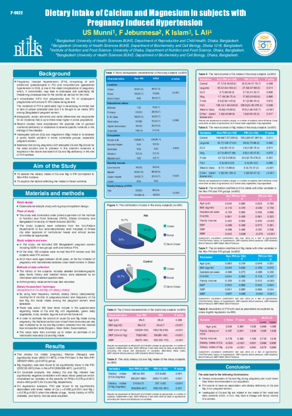 (PDF) Dietary intake of calcium and magnesium in subjects with ...