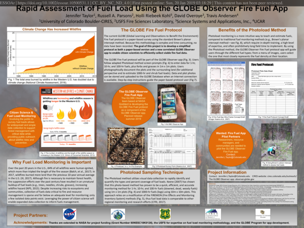 (PDF) Rapid Assessment of Fuel Load Using the GLOBE Observer Fire Fuel App