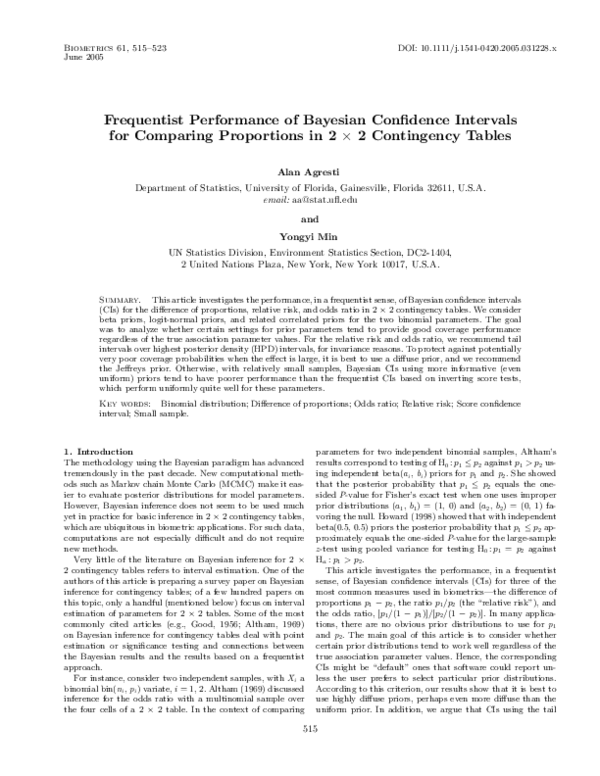 (PDF) Frequentist Performance of Bayesian Confidence Intervals for Comparing Proportions in 2 × ...