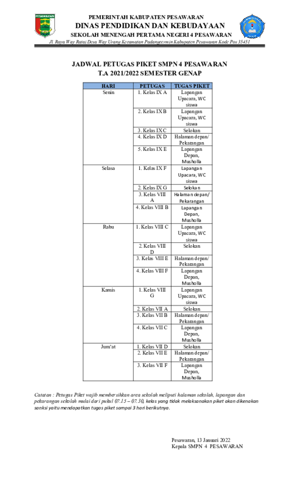 (DOC) JADWAL PETUGAS PIKET | Aris Tonson - Academia.edu