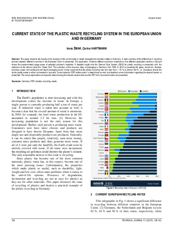 (PDF) Current state of the plastic waste recycling system in the ...