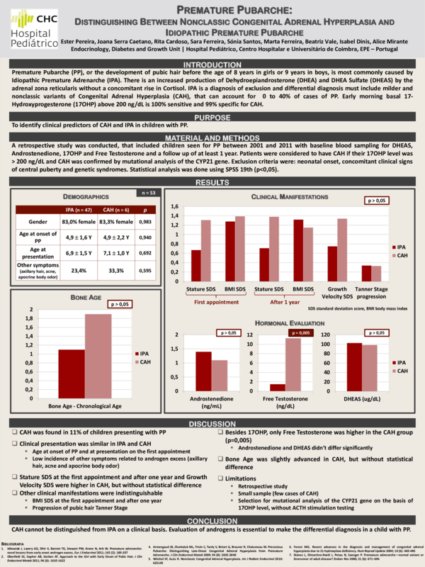 (PDF) Premature pubarche: distinguishing between nonclassic congenital ...