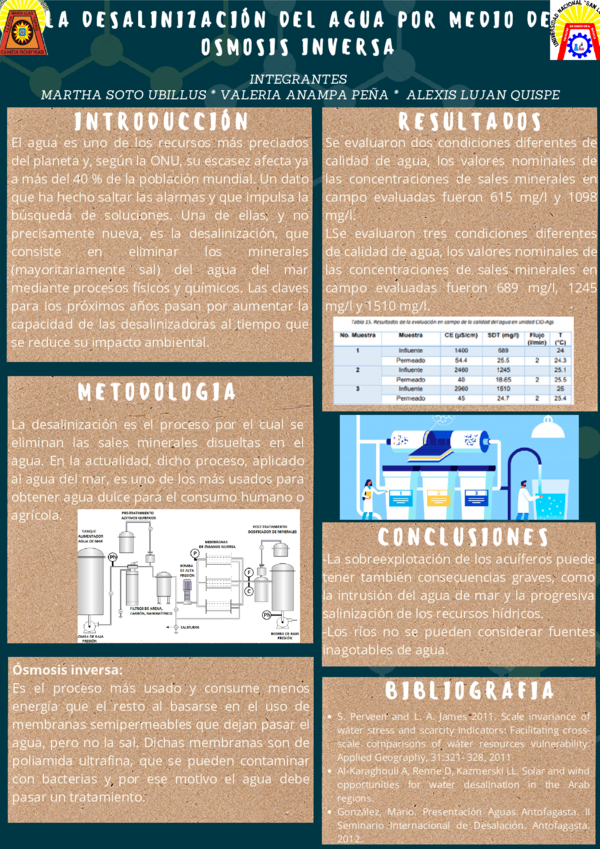 (PDF) Poster Revision Sistematica (Soto, Anampa y Lujan