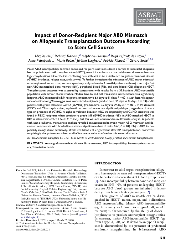 (PDF) Impact of Donor-Recipient Major ABO Mismatch on Allogeneic ...
