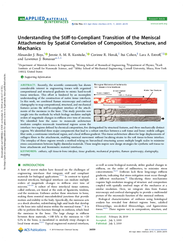 (PDF) Understanding the Stiff-to-Compliant Transition of the Meniscal ...
