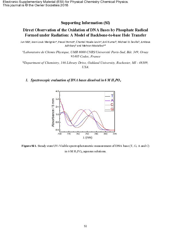 (PDF) Direct observation of the oxidation of DNA bases by phosphate ...