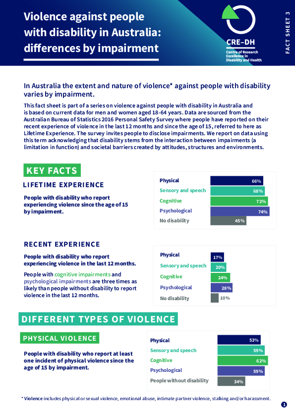 (PDF) Violence against people with disability: Differences by ...