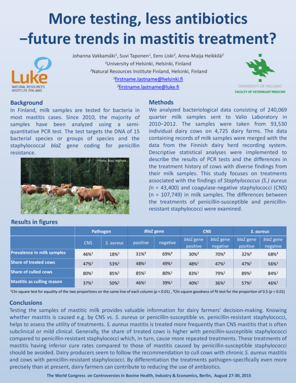 (PDF) More testing, less antibiotics - future trends in mastitis treatment?