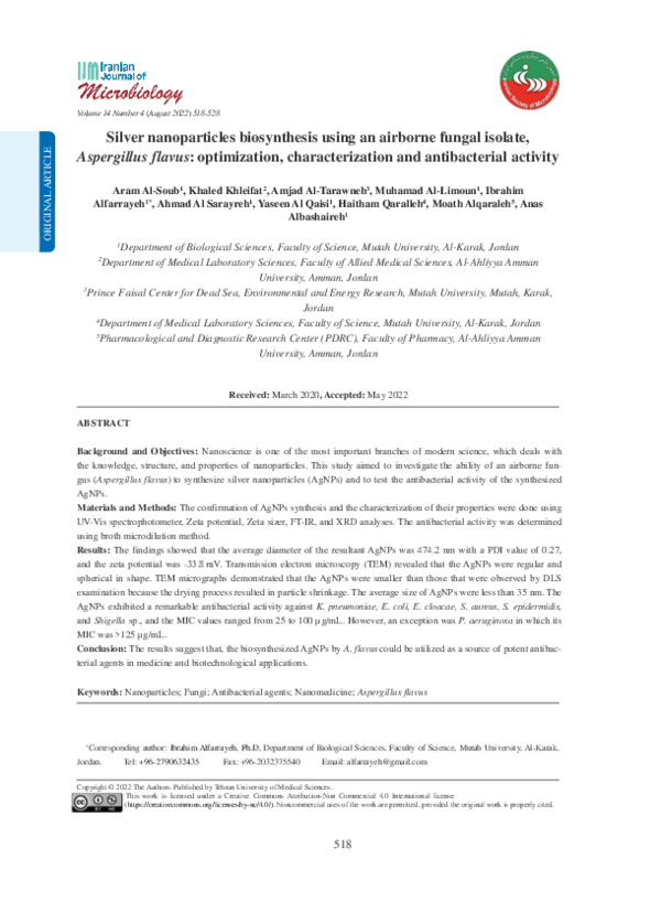 (PDF) Silver nanoparticles biosynthesis using an airborne fungal isolate, Aspergillus flavus ...