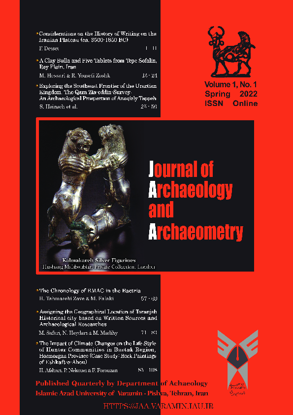 (PDF) The Chronology of BMAC in the Bactria