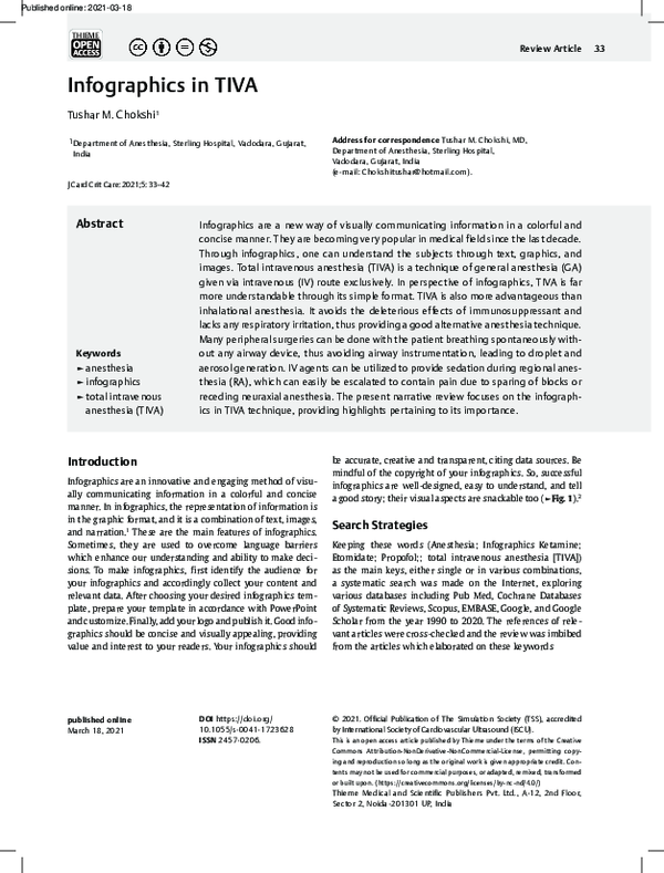 (PDF) Infographics in TIVA