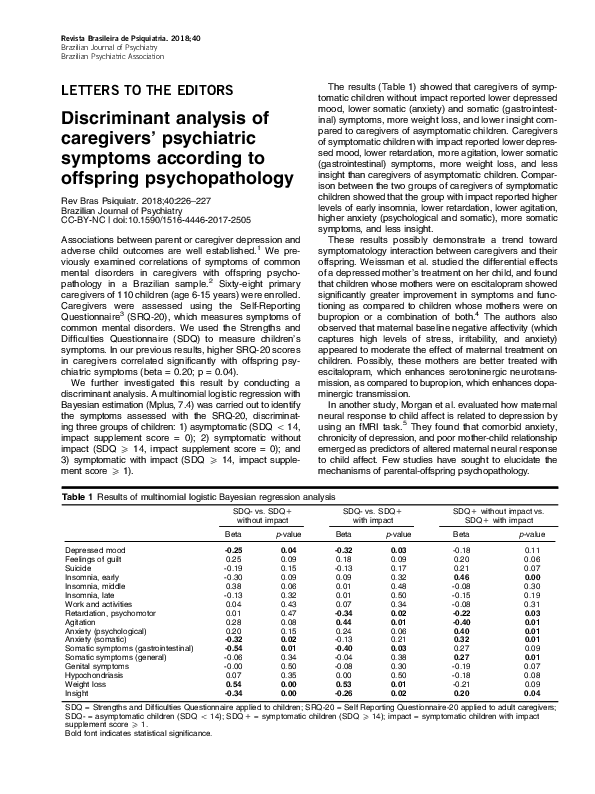 (PDF) Discriminant analysis of caregivers' psychiatric symptoms ...