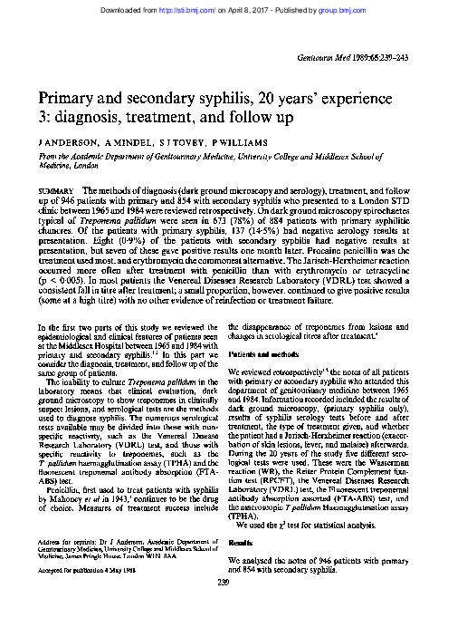 (PDF) Primary and secondary syphilis, 20 years' experience. 3 ...