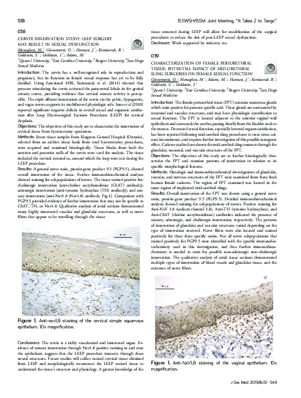 (PDF) 039 Characterization of Female Periurethral Tissue: Potential ...