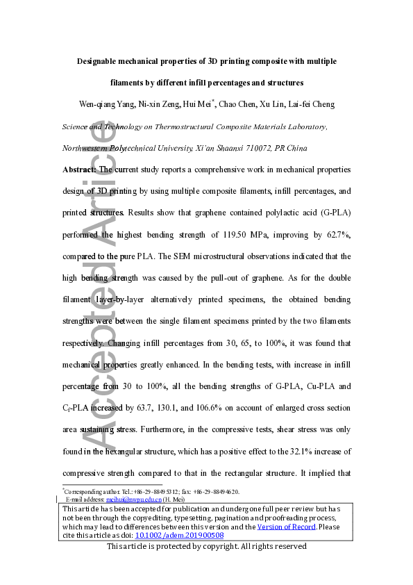 (PDF) Designable Mechanical Properties of 3D Printing Composite with Multiple Filaments by ...