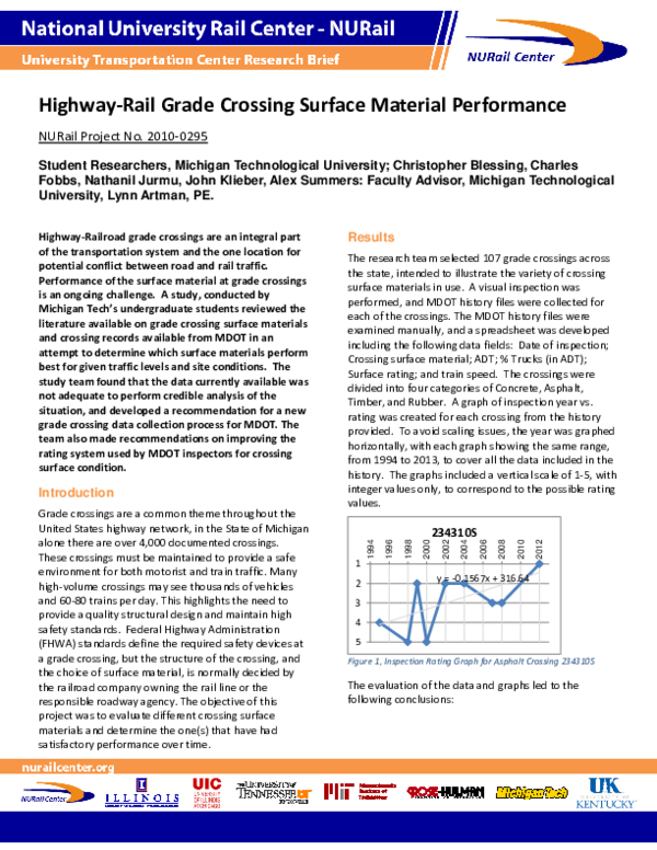 Pdf Highway Rail Grade Crossing Surface Material Performance
