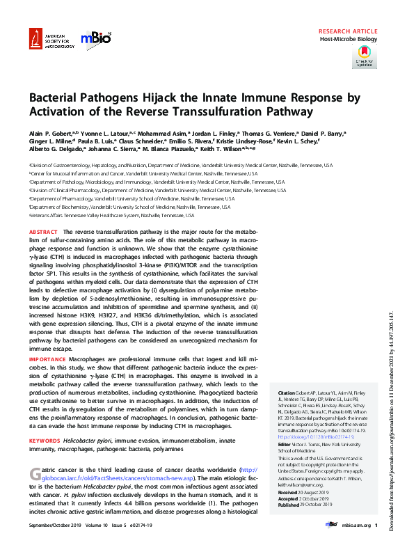 (PDF) Bacterial Pathogens Hijack the Innate Immune Response by Activation of the Reverse ...
