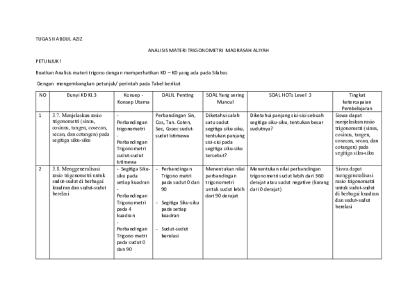 (DOC) TUGAS ANALISIS MATERI TRIGONO METRI ABDUL AZIZ