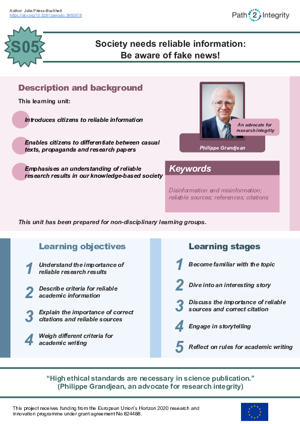 (PDF) Learnig Card For Research Integrity (S05)