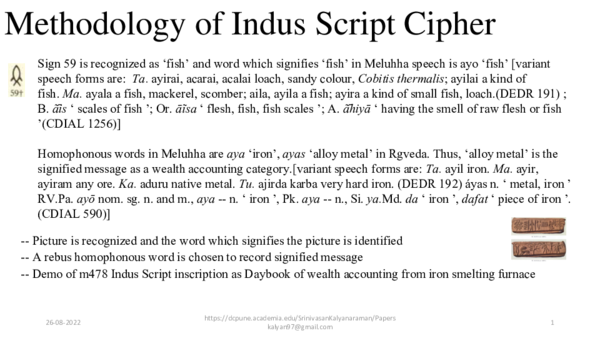 (PDF) Methodology of Indus Script Cipher