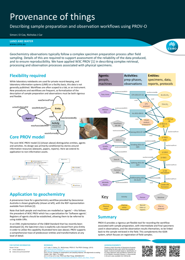 (PDF) Provenance of things - Describing sample preparation and ...