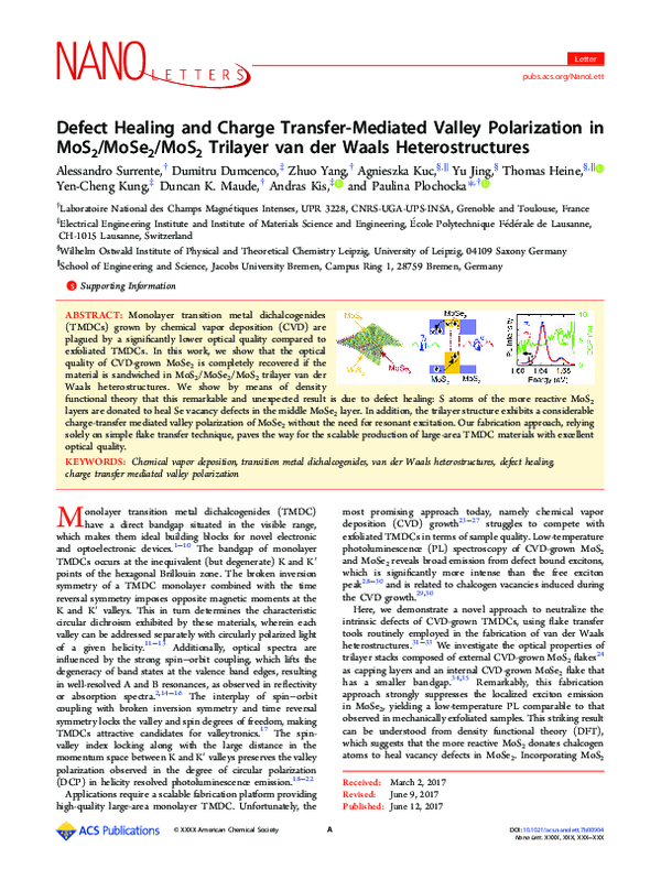 (PDF) Defect Healing and Charge Transfer-Mediated Valley Polarization ...