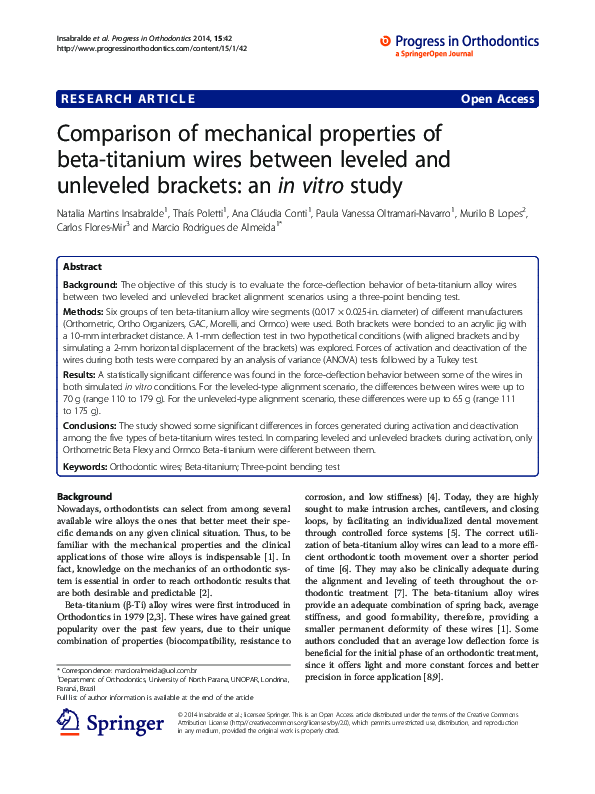 (PDF) Comparison of mechanical properties of beta-titanium wires ...