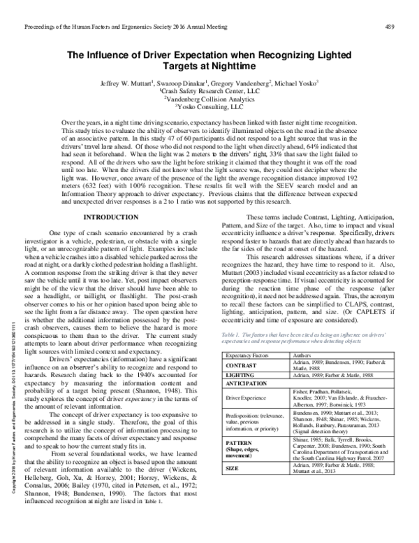 (PDF) The Influence of Driver Expectation when Recognizing Lighted ...
