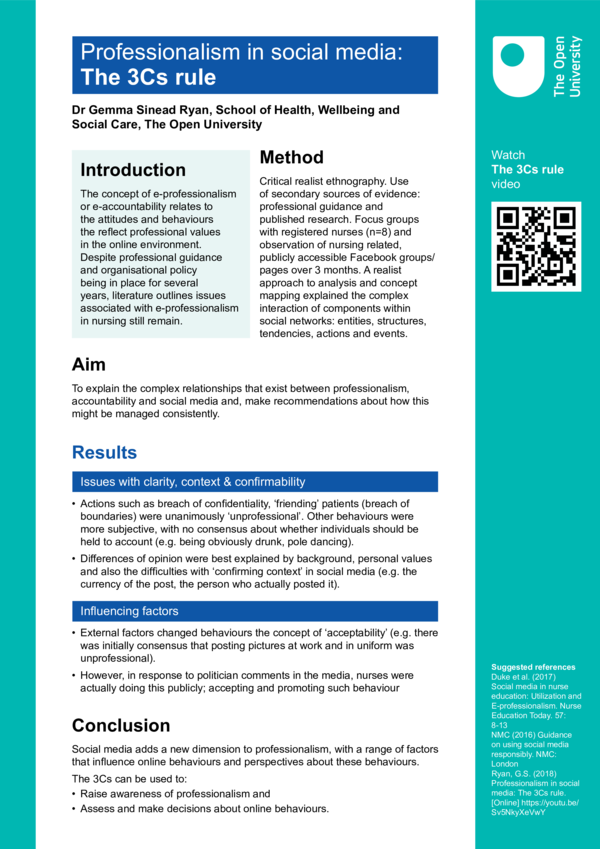 (PDF) Professionalism in Social Media: The 3Cs rule
