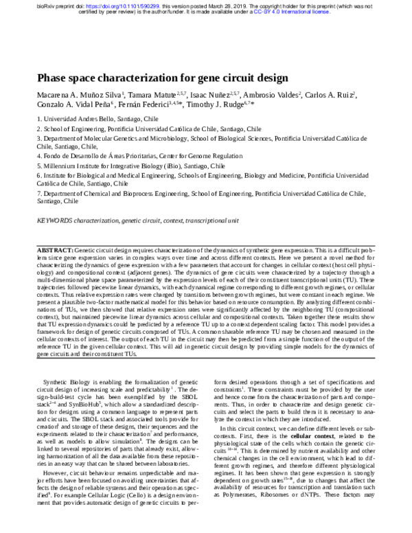 Pdf Phase Space Characterization For Gene Circuit Design