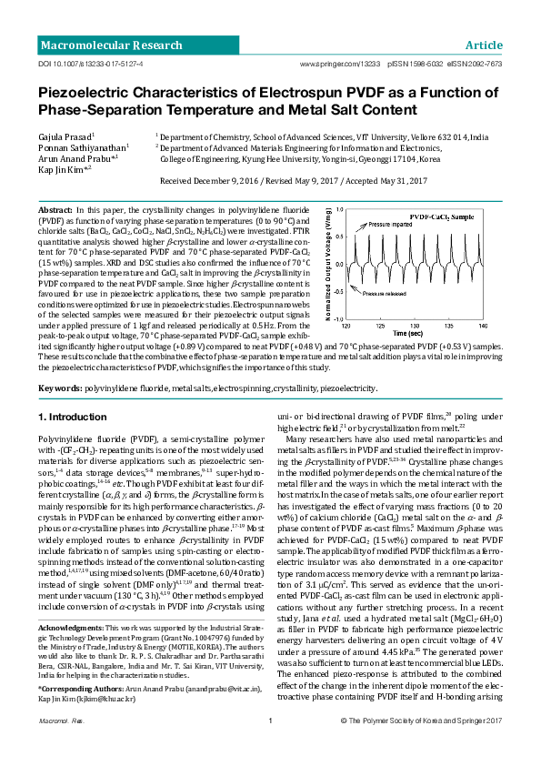 (PDF) Piezoelectric characteristics of electrospun PVDF as a function ...