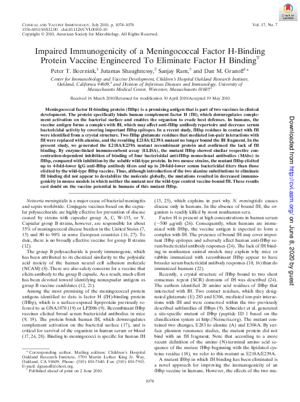 (PDF) Impaired Immunogenicity of a Meningococcal Factor H-Binding ...