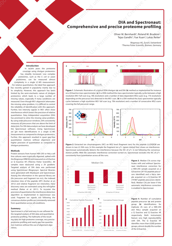 (PDF) DIA and Spectronaut: comprehensive and precise proteome profiling